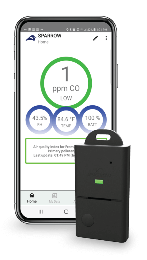 SPARROW at Work - SPARROW - CO & Air Quality Monitor